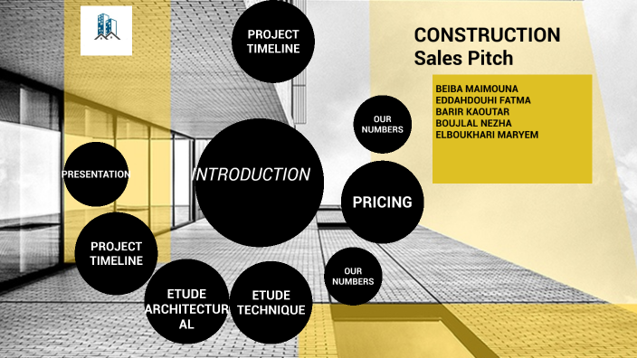 Projet fin de formation by Fatma Eddah on Prezi