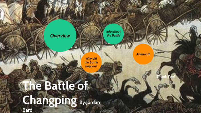 The Battle Of Changping by Jordan Bard on Prezi
