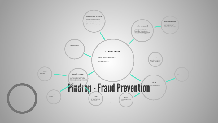 Pindrop - Fraud Prevention by Justin Roberts on Prezi
