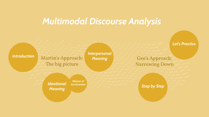 Multimodal Discourse Analysis by Valentina Mongrell on Prezi