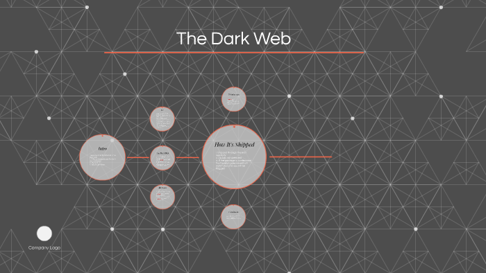 The Dark Web by Jake Feeney on Prezi