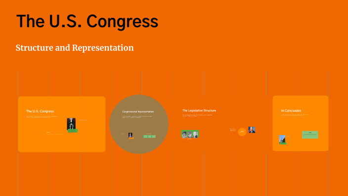 The Structure of Congress by adam moon on Prezi
