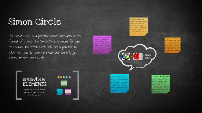 Simon Circle by Linda Nguyen on Prezi