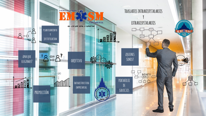 EMSM 2 by Luis Santillana on Prezi