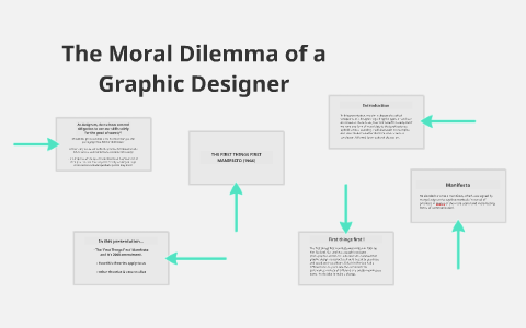 The Moral Dilemma of Graphic Design by bethany hall on Prezi