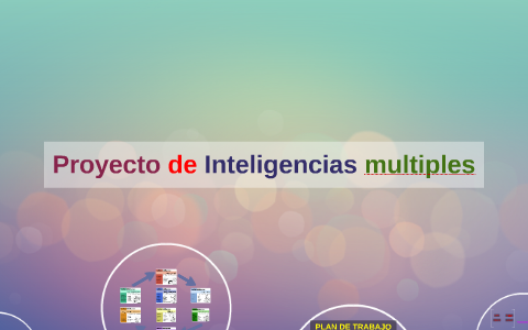 Proyecto de Inteligencias multiples by mauricio veit meza on Prezi
