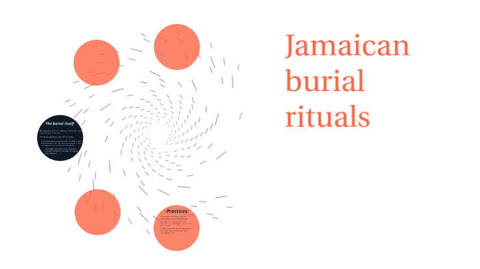 Jamaican burial rituals by maggie bratton on Prezi