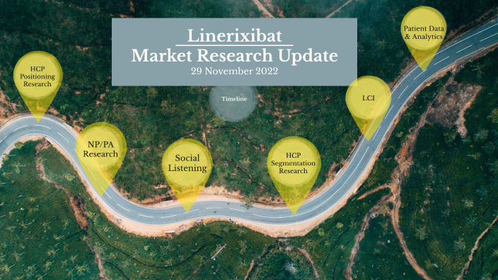 Linerixibat Market Research Overview - 23Nov2022 v2 by Michael Kane on ...