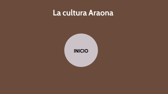 Los Araonas by Tomas Corrales on Prezi