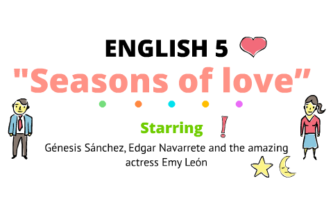 ENGLISH by Emy Leon on Prezi
