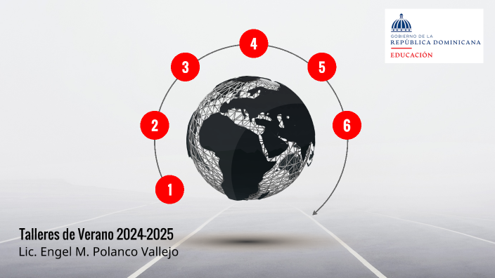 Componentes del Diseño Curricular. by Engel Manuel Polanco Vallejo on Prezi