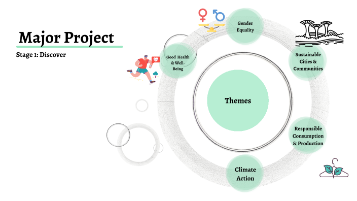 Major Project: Stage 1 by Shujun Wong on Prezi