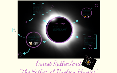 Ernest Rutherford "The Father of Nuclear Physics" by Jackie Chavez on Prezi