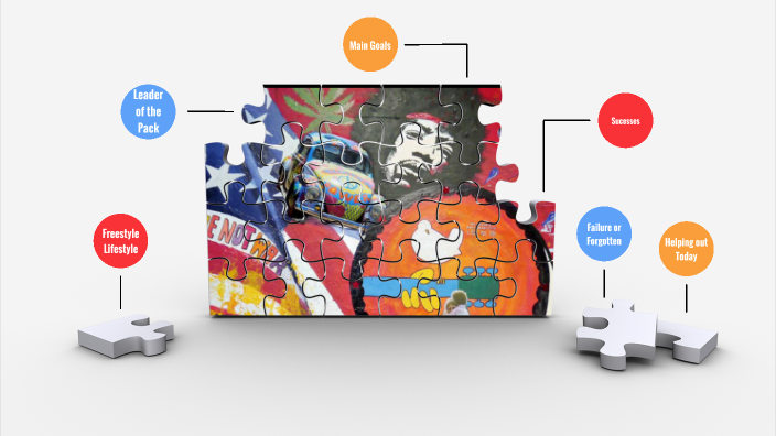 The Counterculture Movement by DESTIN WIMSATT on Prezi
