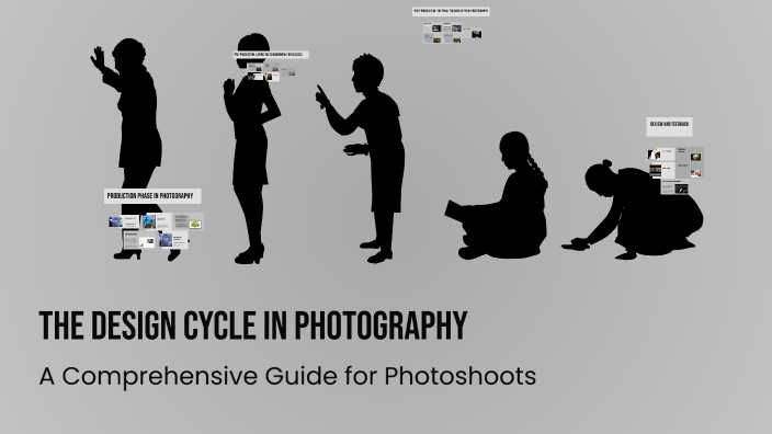 The Design Cycle in Photography by Raphael Abraham on Prezi