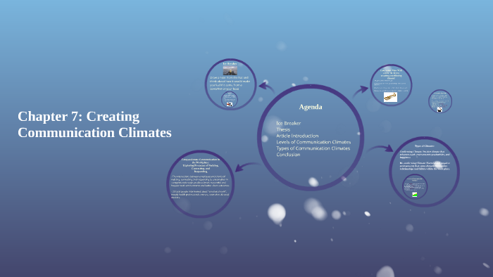 Chapter 7: Creating Communication Climates by Claire Hammen on Prezi
