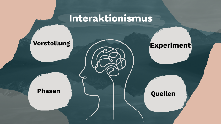 Interaktionismus by Mikk Löscher on Prezi
