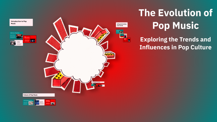 The Evolution of Pop Music by salma Al-Momani on Prezi