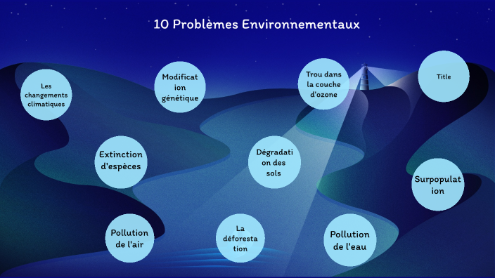 10 Problèmes Environnementaux by duarte maia on Prezi