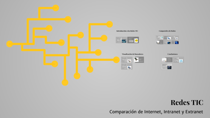 ticx by salva sanchez on Prezi