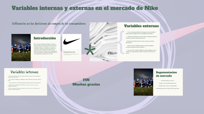 Variables internas y externas by Matias Aragona on Prezi