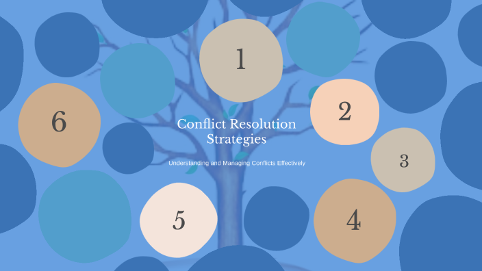 Conflict Resolution Strategies by Yenuli Mudalige on Prezi