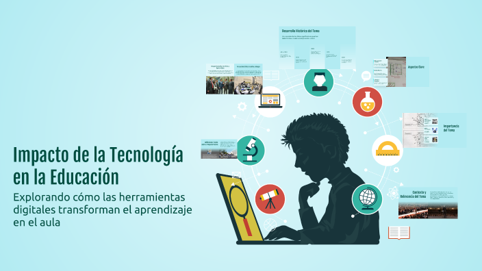 Impacto de la Tecnología en la Educación by Ana Yuridia Reyna Cadena on ...