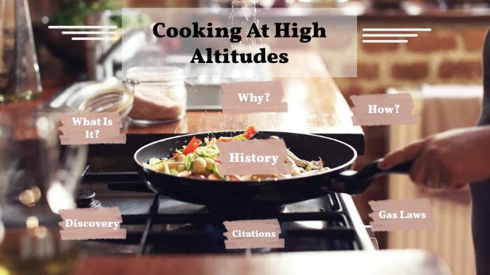Cooking At High Altitudes by Andrea Cruz on Prezi