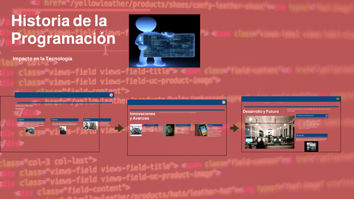Historia de la Programación by Glorismar Zarraga on Prezi