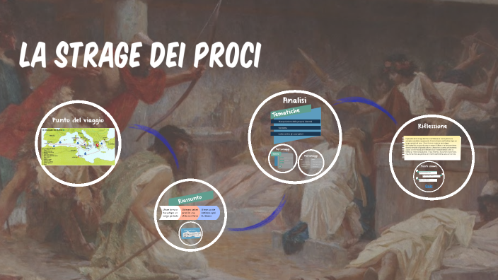 La strage dei proci by Leonardo Occhiali on Prezi