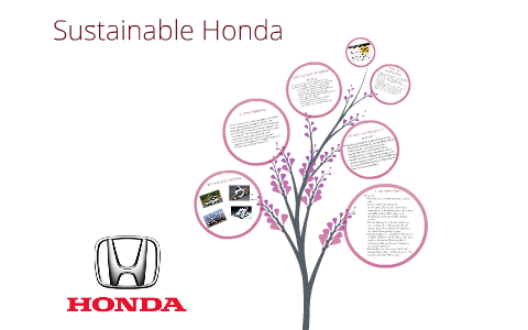 honda Sustainability by JJ O'Brien on Prezi