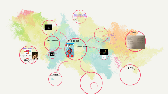 CULTURAL MASCULINITY by Soso Van on Prezi