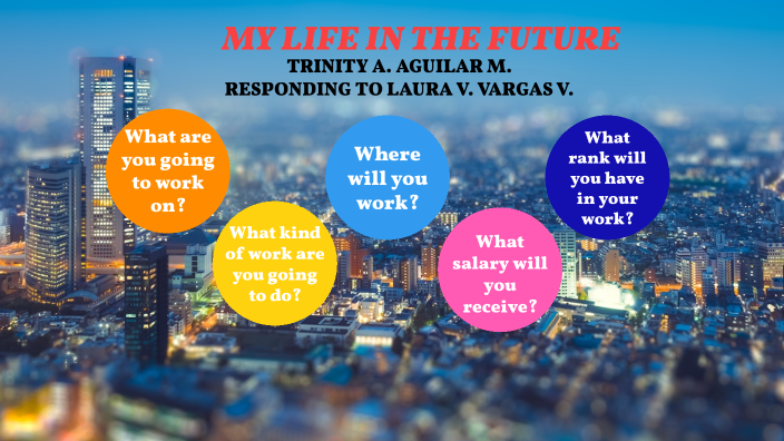 My life in the future by Trinity Aguilar on Prezi