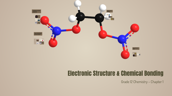 Electronic Structure & Chemical Bonding by Min Nyan Thar on Prezi