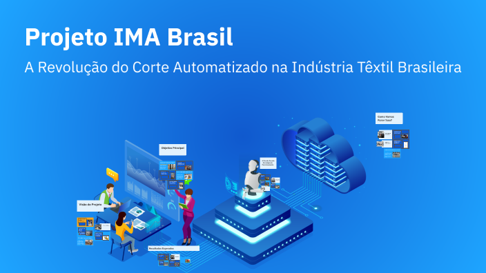 Projeto IMA Brasil by Mega on Prezi