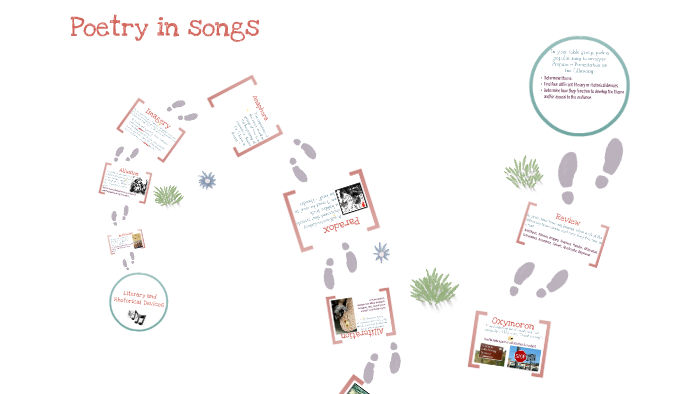 Rhetorical and Literary Devices in Popular Songs by Donald Cleary on Prezi