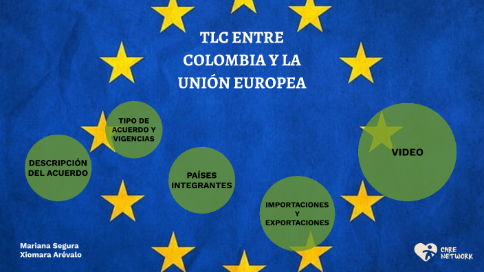 TLC ENTRE COLOMBIA Y LA UNIÓN EUROPEA by Mariana Segura Portocarrero on ...