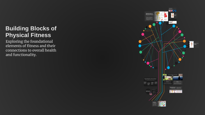 Building Blocks of Physical Fitness by angel taglinao on Prezi