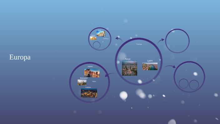 EUROPE by Patrycja Lacek on Prezi