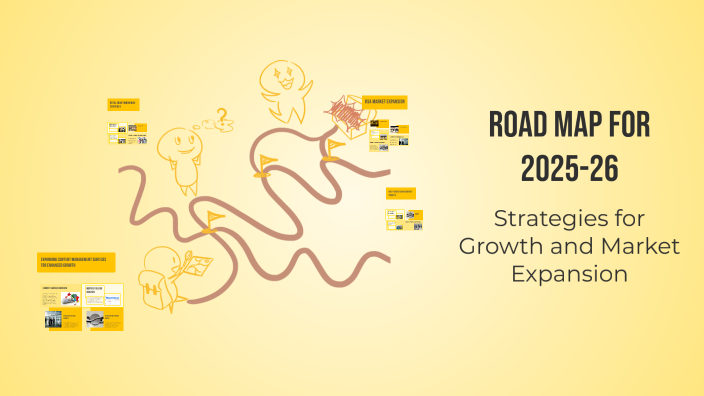 Road Map for 2025-26 by suchi nair on Prezi