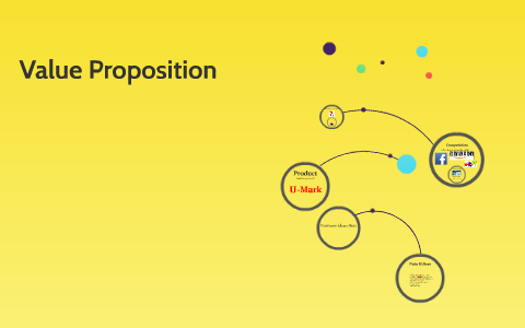Value Proposition by Tess de Gregorio on Prezi