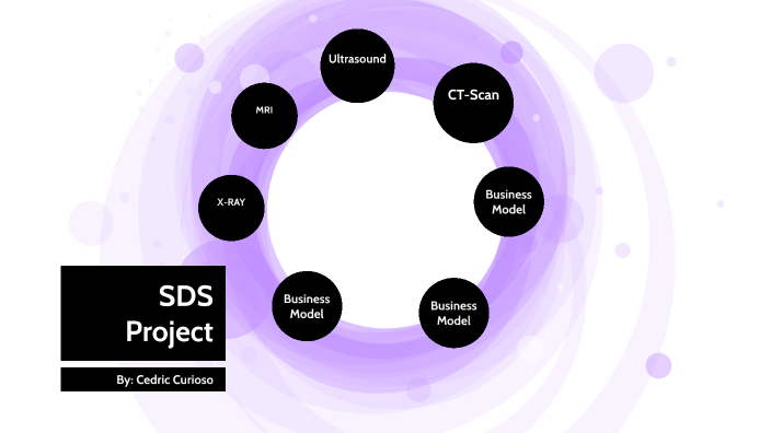 SDS Project by Cedric Dela Cruz on Prezi