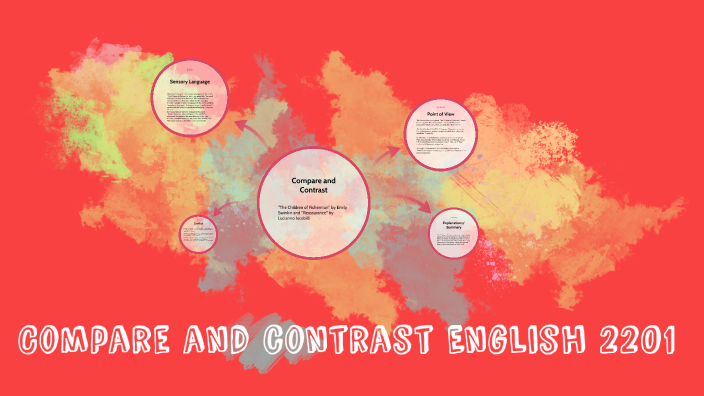 Compare and contrast English 2201 by Jacob Smith on Prezi