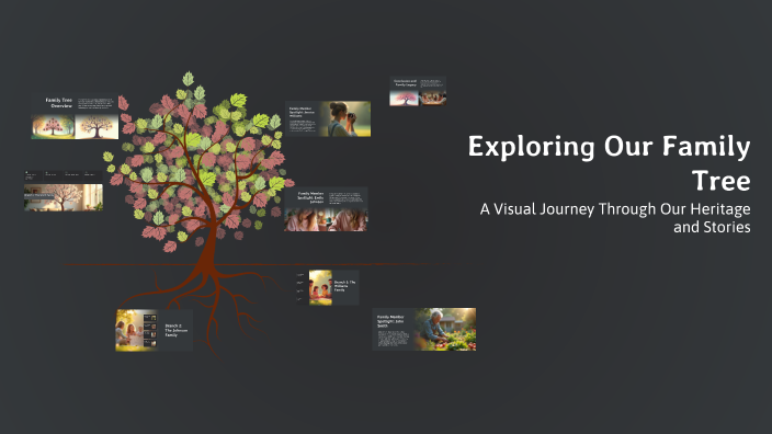 Exploring Our Family Tree by Suzanna on Prezi