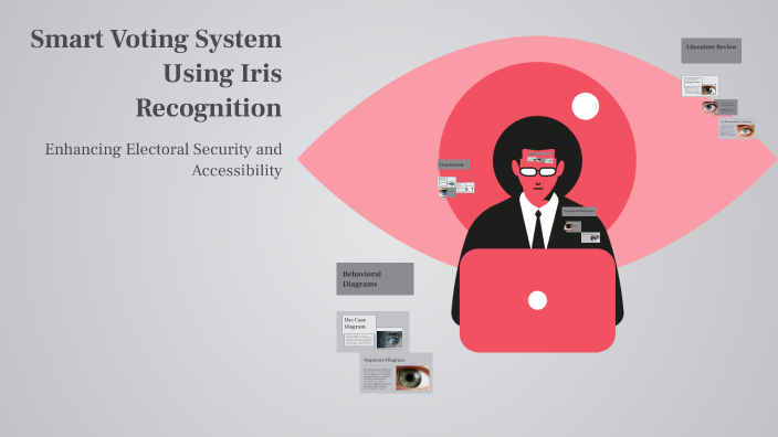 Smart Voting System Using Iris Recognition by prithvi myka on Prezi