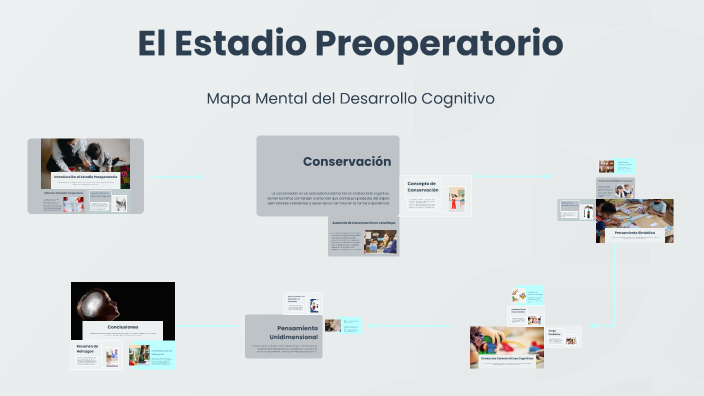 El Estadio Preoperatorio by Carlos Garcia on Prezi