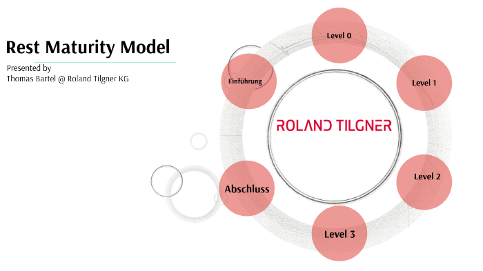 Rest Maturity Model by Thomas Bartel on Prezi