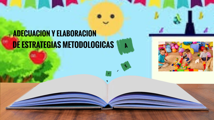 Adecuación y Elaboración de Estrategias Metodológicas by Jhonatan Huiza ...