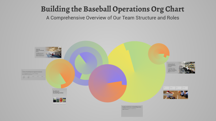 Building the Baseball Operations Org Chart by Kara Rosenthal on Prezi