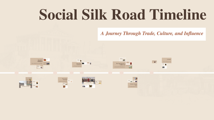 Social Silk Road Timeline by Rumaisah Quadri on Prezi